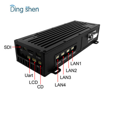 Multi Channel COFDM Wireless Transmitter HDMI Output With H.265 Endoder For Unmanned Systems